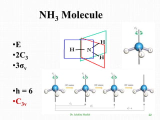 Molecular symmetry by Dr Julekha A. Shaikh | PPT