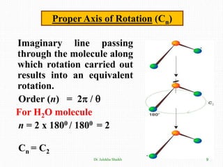 Molecular symmetry by Dr Julekha A. Shaikh | PPT