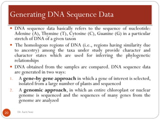 Molecular systematics.pdf