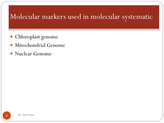 Molecular systematics.pdf