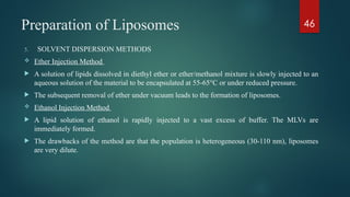 Targeting methods: introduction, preparation, nanoparticles & liposomes ...