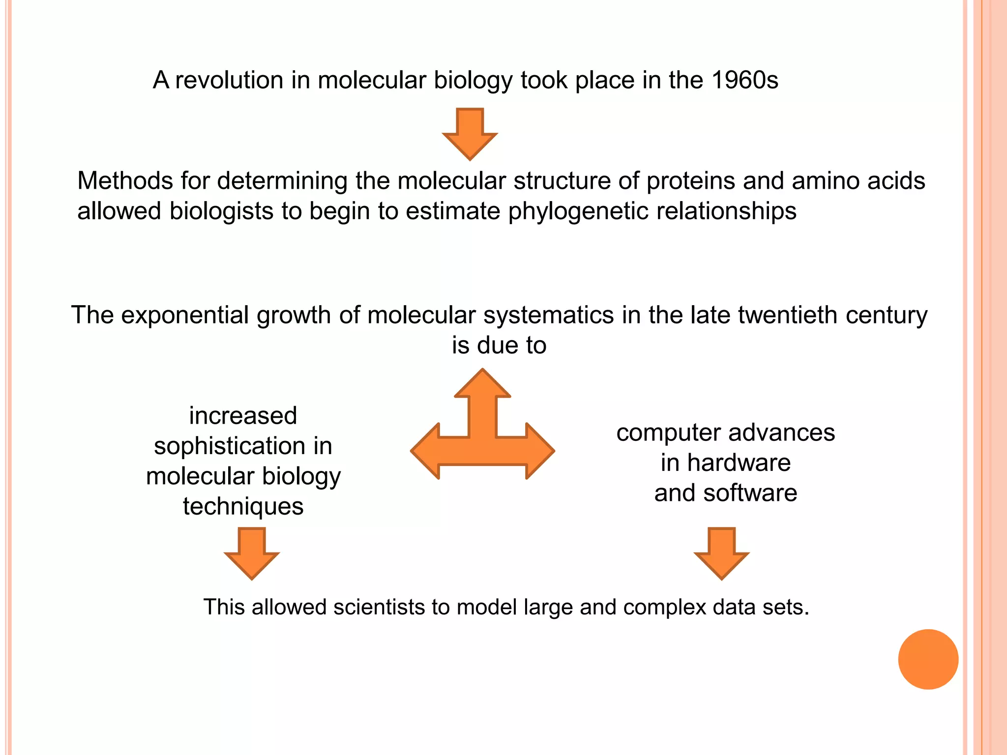 Molecular taxonomy | PPTX