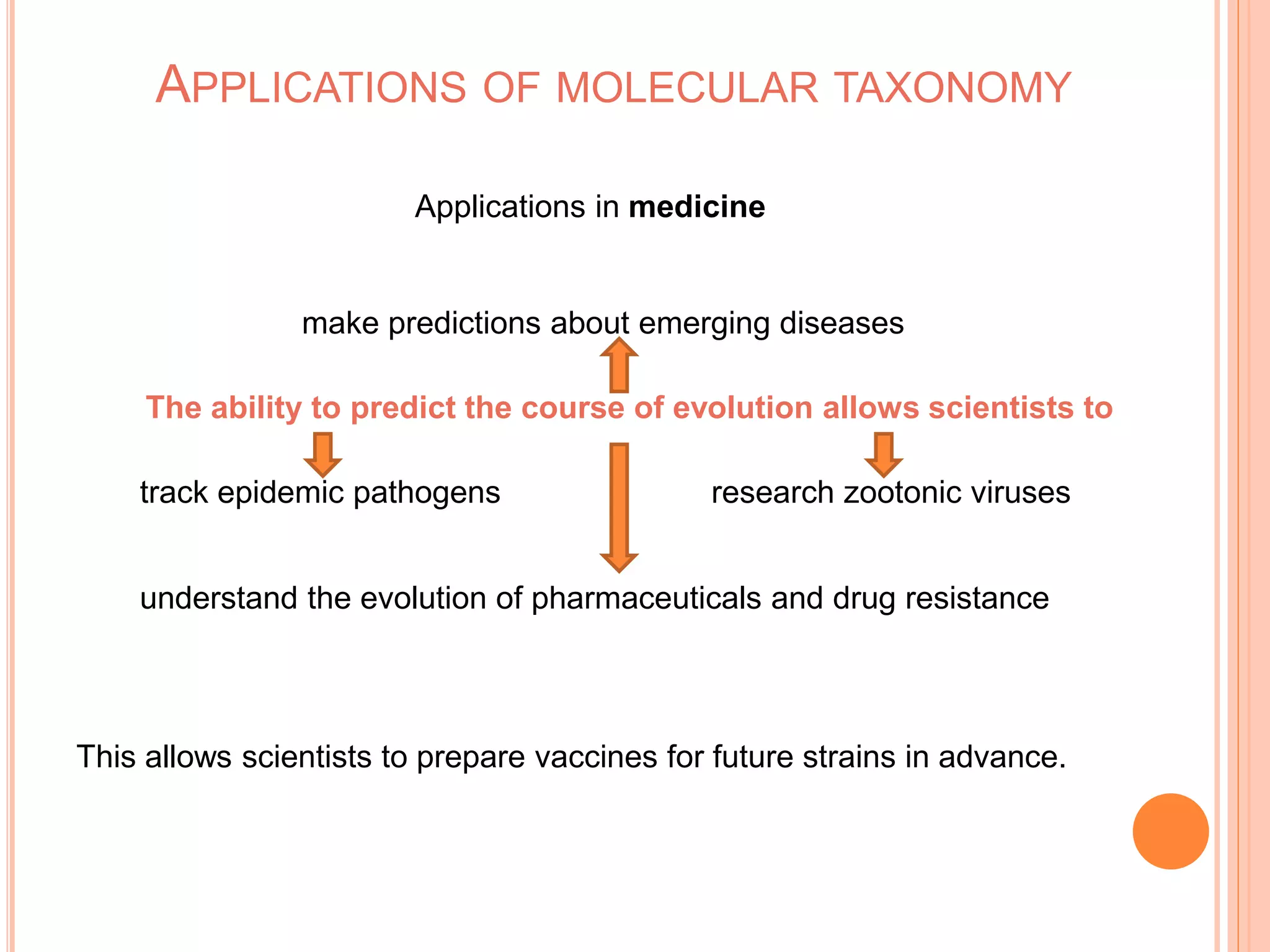 Molecular taxonomy | PPTX