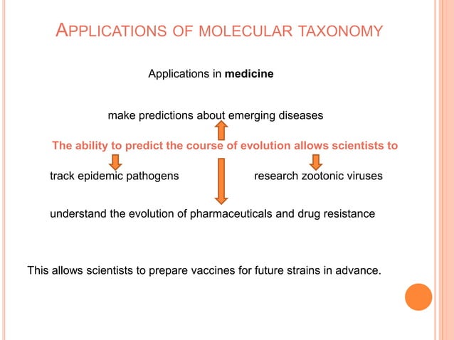 Molecular taxonomy | PPTX | Biological Sciences | Science