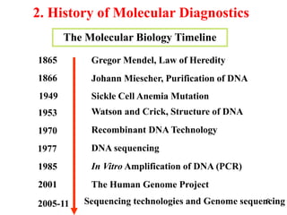 Molecular techniques.ppt