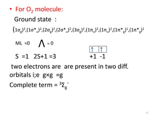 Molecular term sybol | PPTX