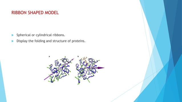 Molecular visualization | PPTX | Chemistry | Science