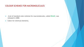 Molecular visualization | PPTX | Chemistry | Science