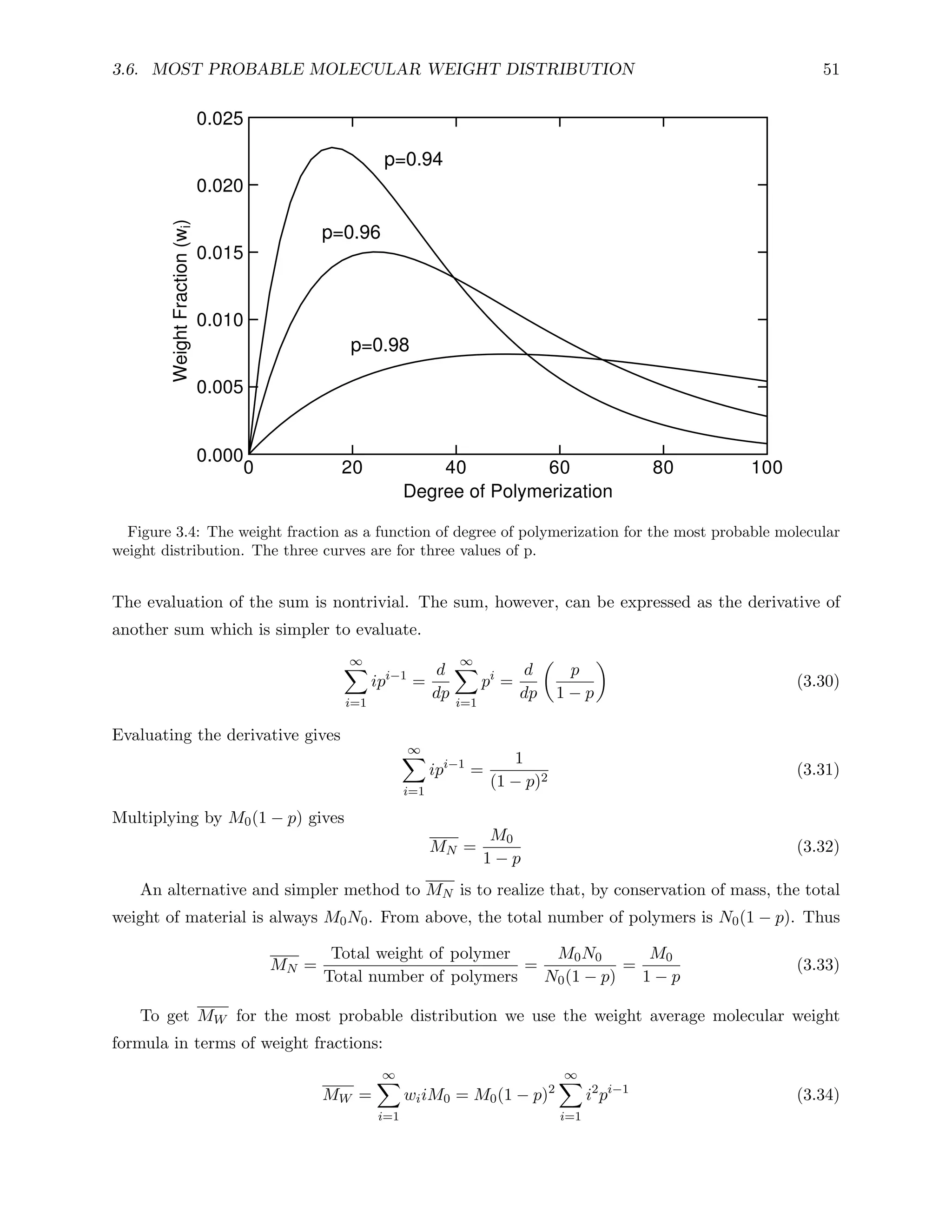 Molecular weight fundamentals | PDF
