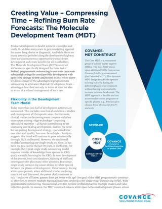Creating Value - Compressing Time - Refining Burn Rate Forecasts: The ...