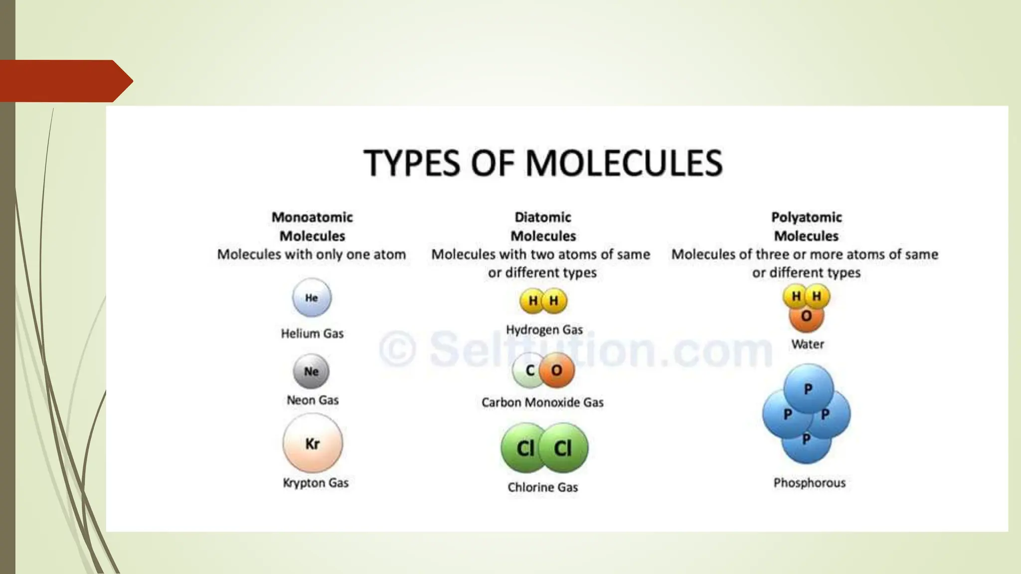 molecule (1).pptx