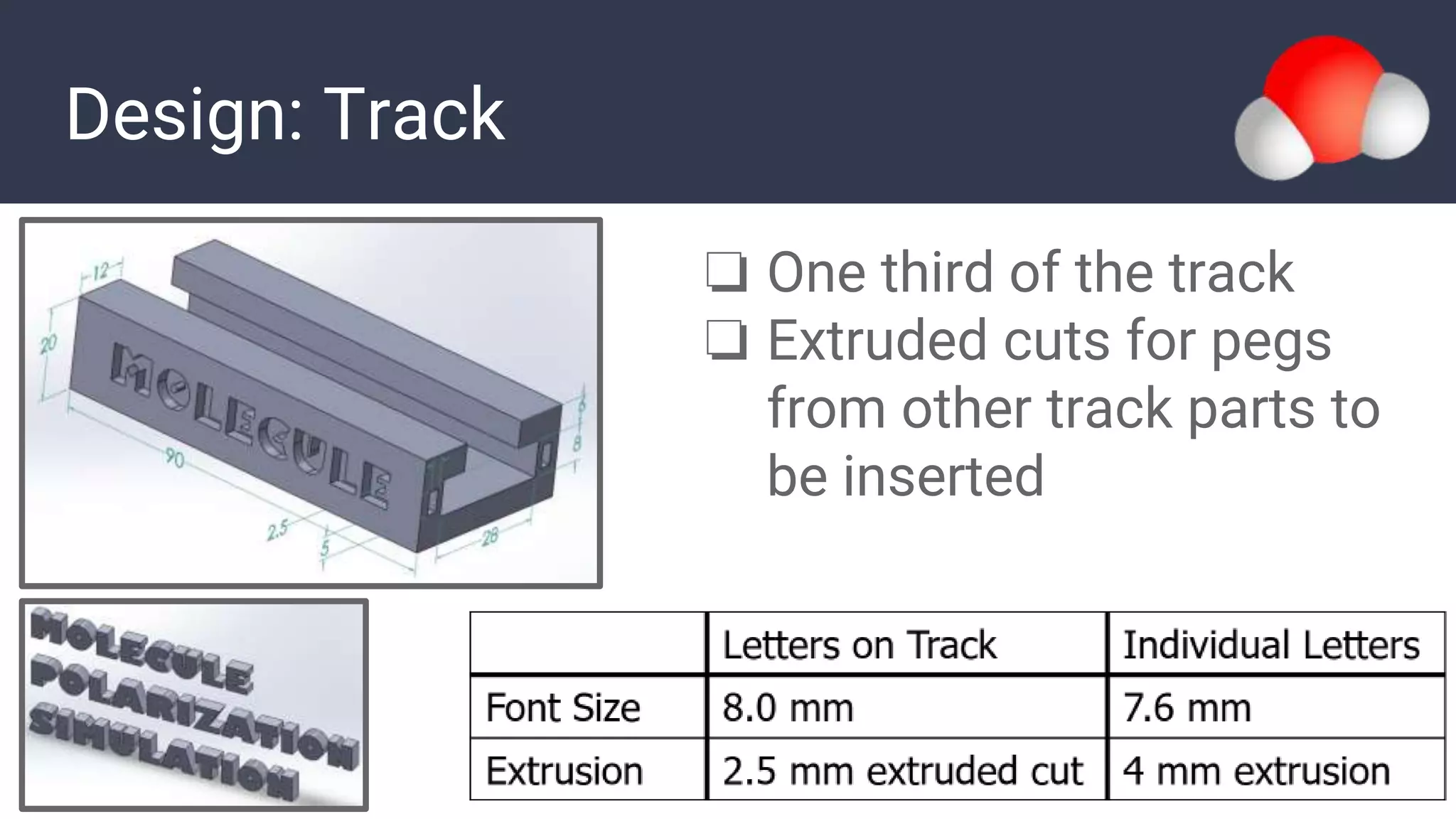 Molecule Polarization Simulation | PPTX