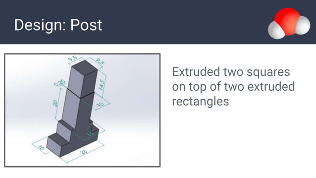 Molecule Polarization Simulation | PPTX