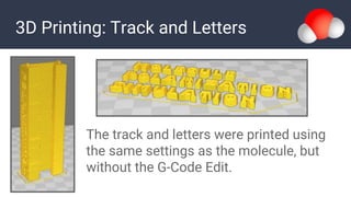 Molecule Polarization Simulation | PPTX