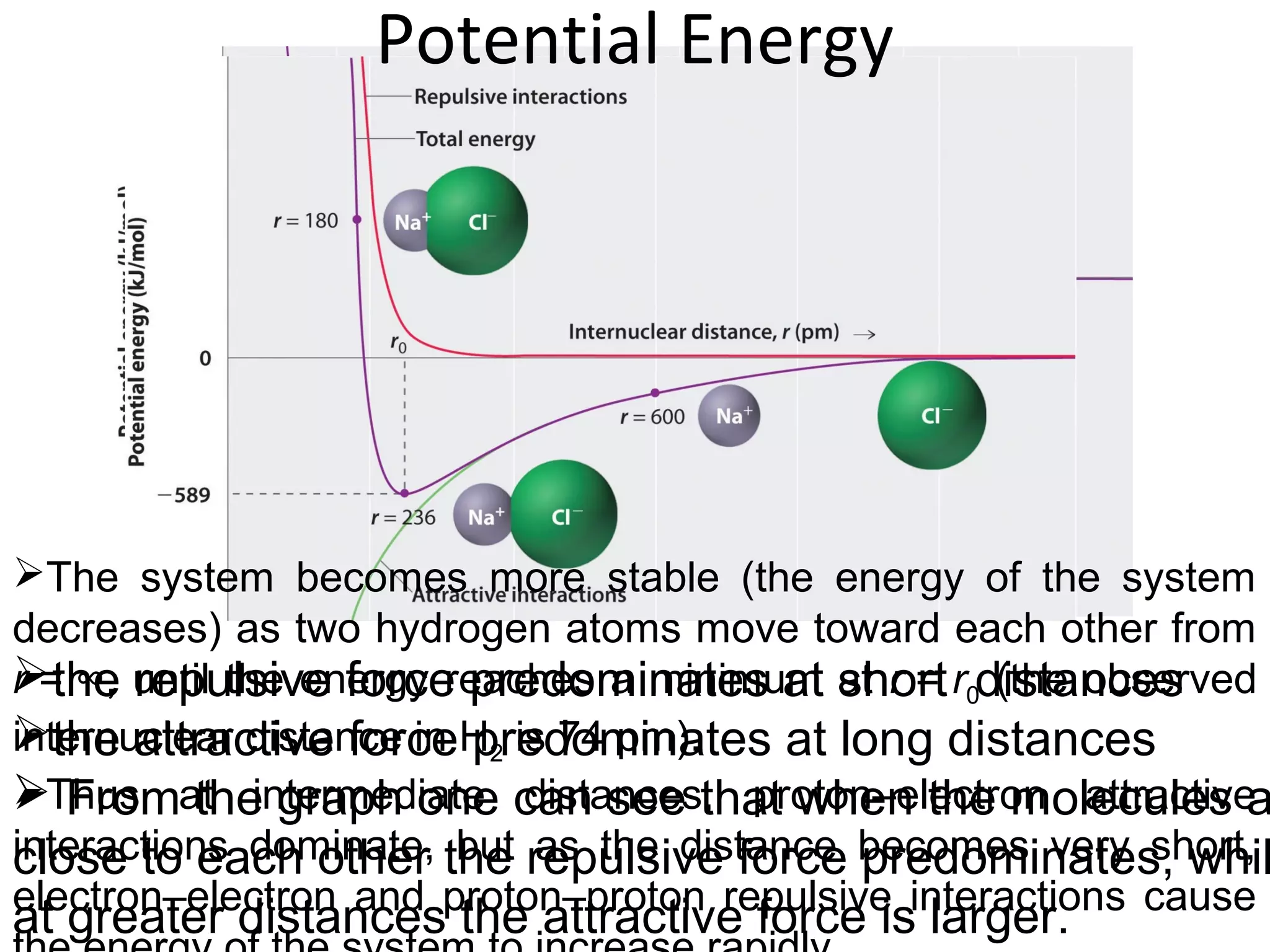 Moleculer physics lect 1 | PPT