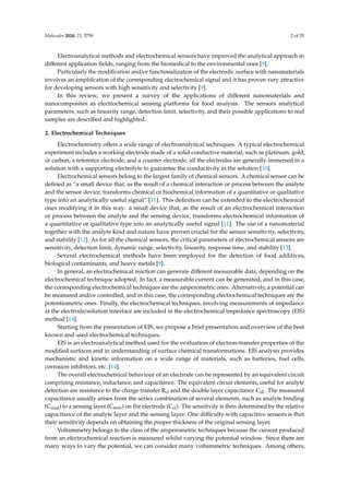 Nanomaterials in Electrochemical Sensing Area | PDF