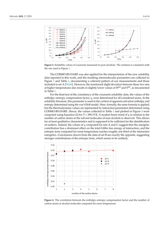 Application of COSMO-RS-DARE as a Tool for Testing Consistency of ...