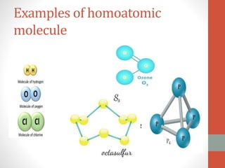 Molecules and its types | PPTX