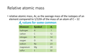 Discover how mole works ,what to learn mole formulae.PPTX