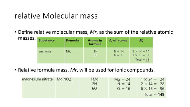 Discover how mole works ,what to learn mole formulae.PPTX