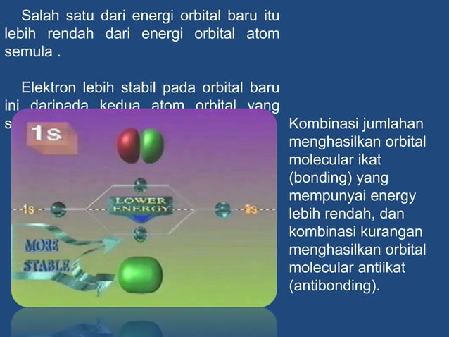 Molekular orbital | PPT