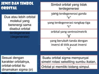 Molekular orbital | PPT
