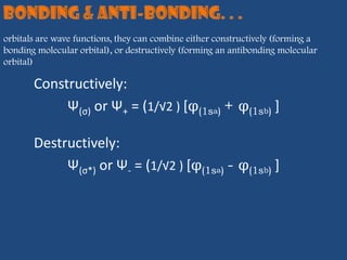 Molekular orbital | PPT