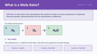 Mole Ratios theory in detail Presentation.pdf