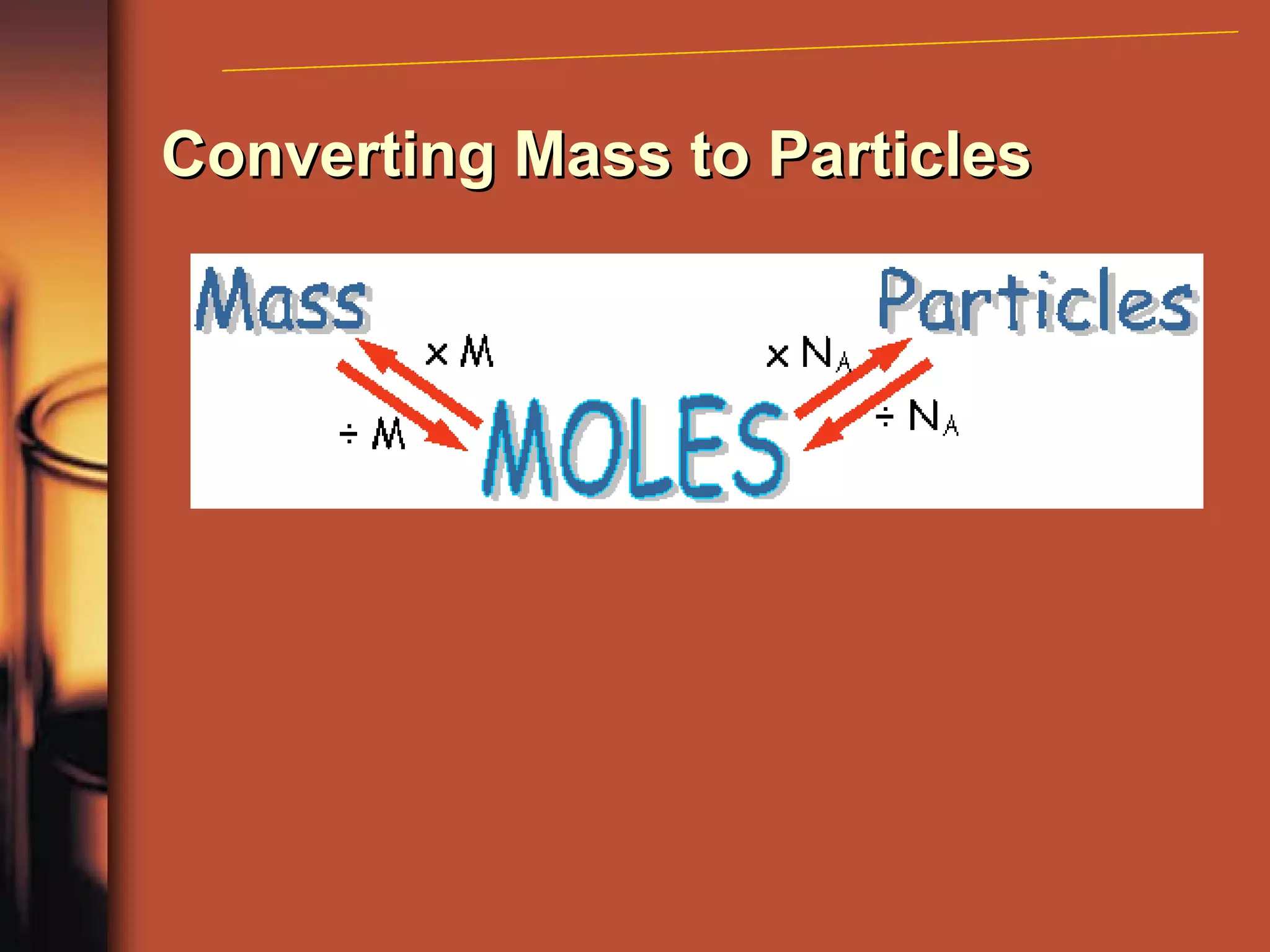 Moles | PPT