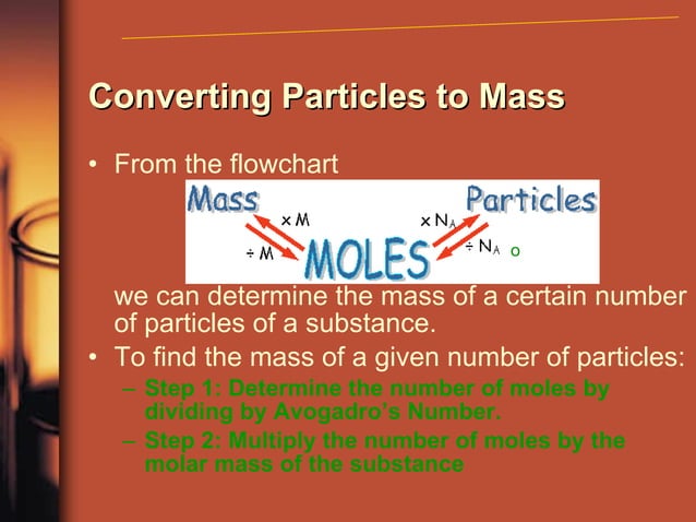 Moles | PPT