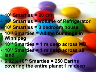 Moles | PPT
