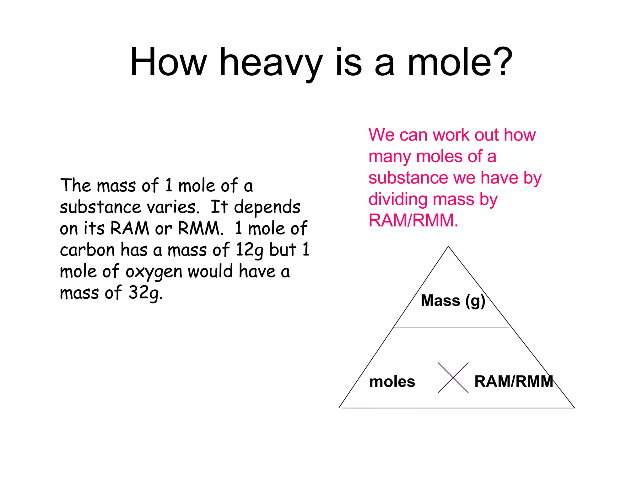 Moles | PPT