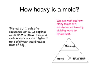 Moles | PPT