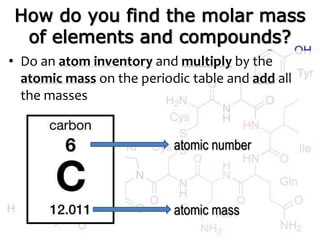 Moles and molar mass | PPTX
