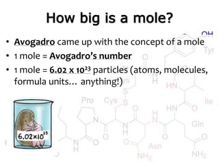 Moles and molar mass | PPTX