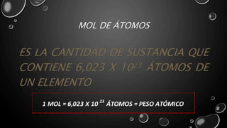 Moles, Avogadro y masa.pptx