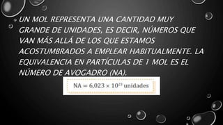 Moles, Avogadro y masa.pptx