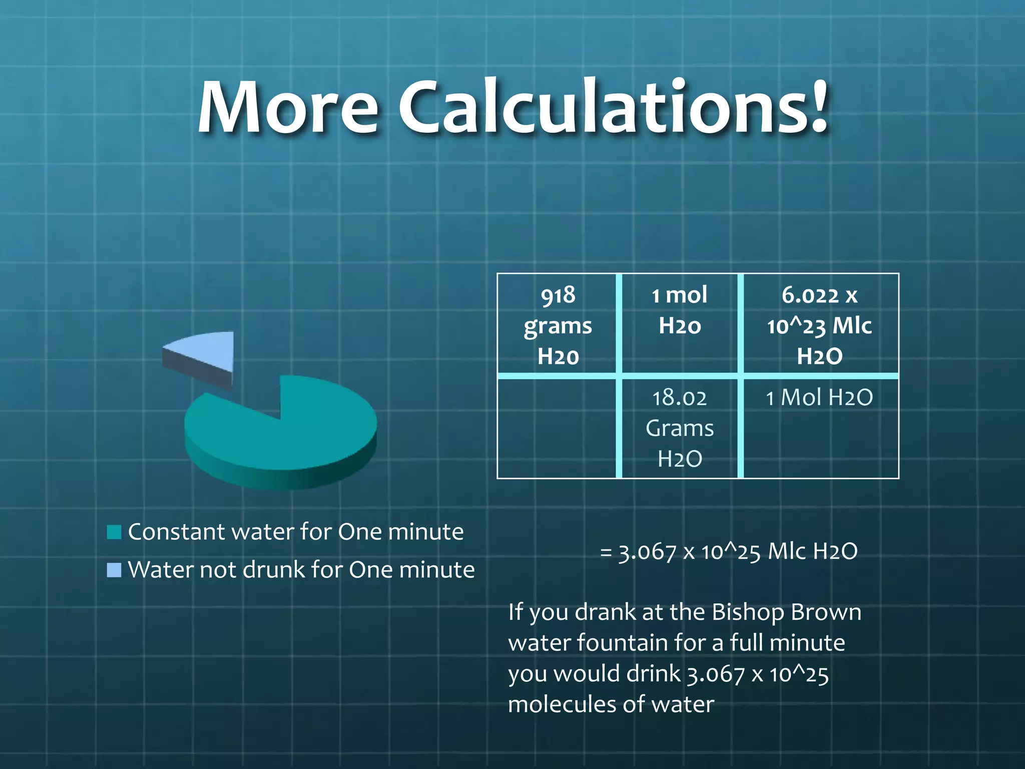 Mole scavenger hunt | PPT