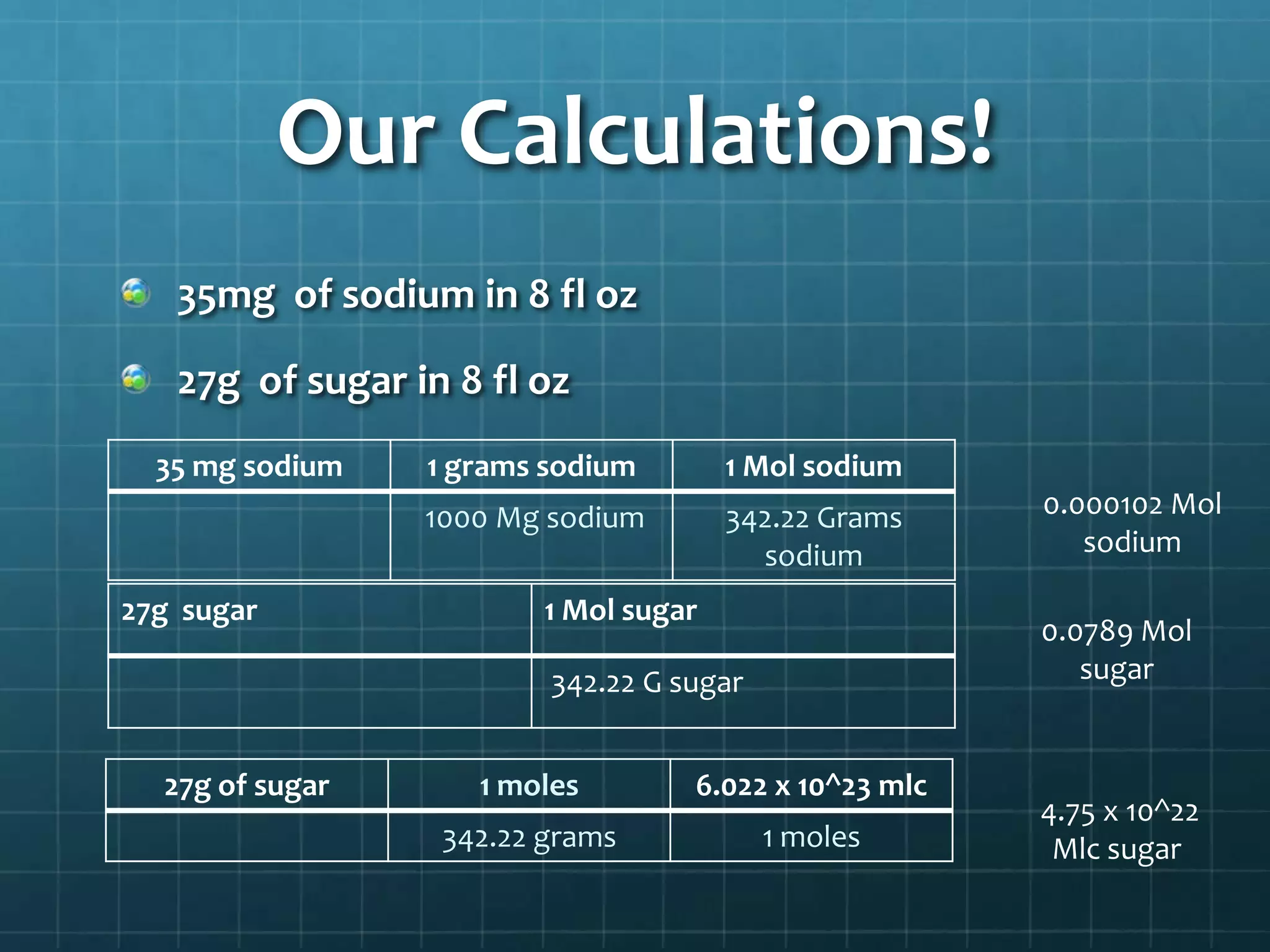 Mole scavenger hunt | PPT