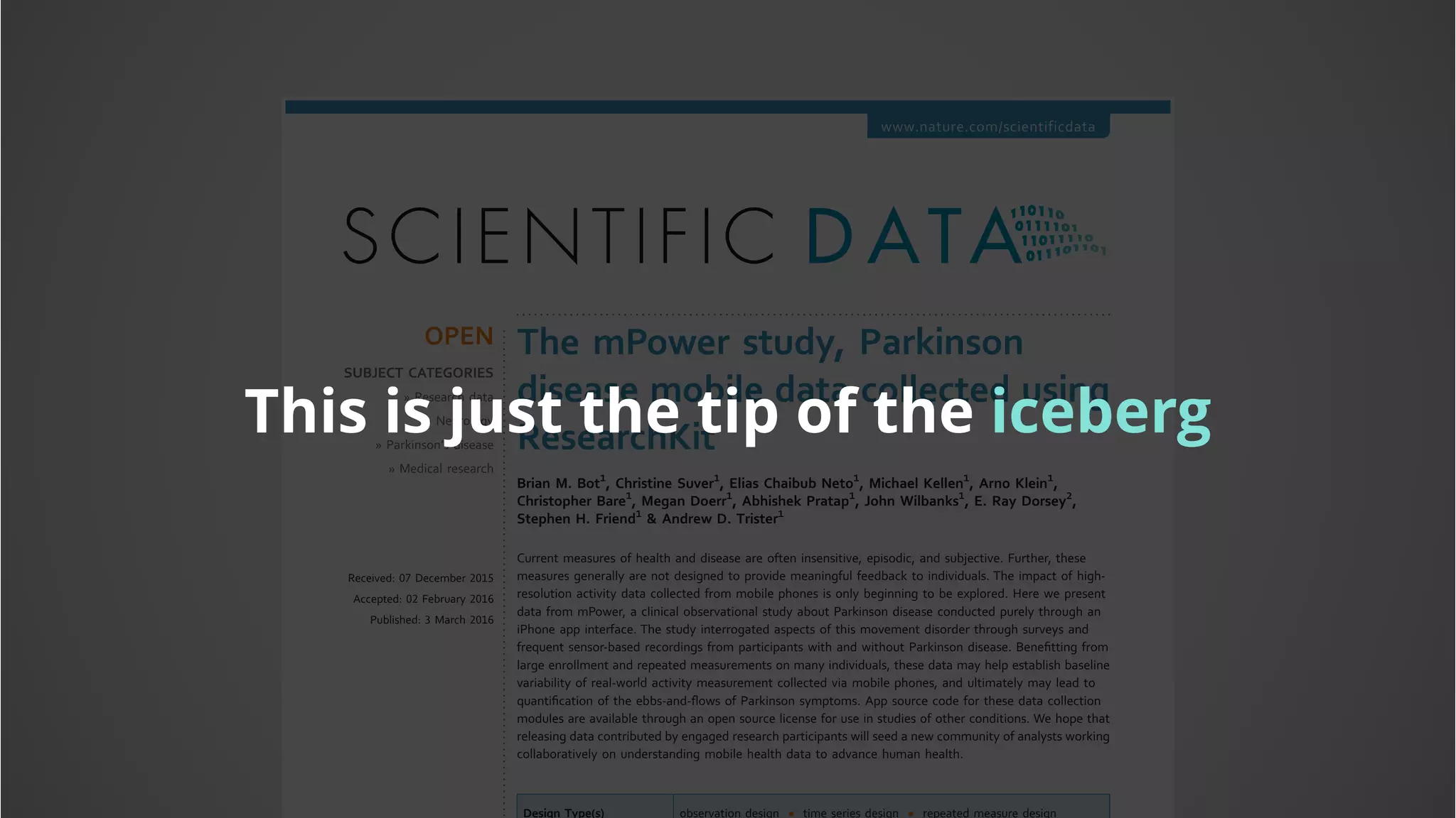 Teamscope presentation - Molecules to Business 2016 | PPT