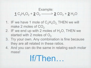 Stoichiometry PowerPoint | PPT