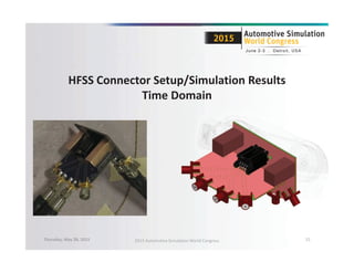 Molex Automotive Connector Simulation Using Ansys | PDF