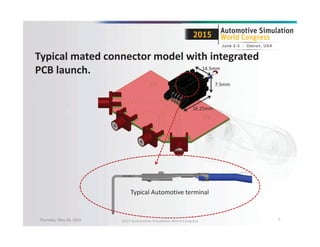 Molex Automotive Connector Simulation Using Ansys | PDF