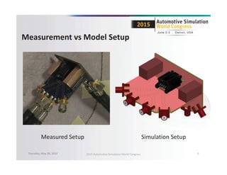 Molex Automotive Connector Simulation Using Ansys | PDF