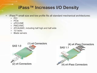 iPass Interconnect System | PPT | Computer Peripherals | Computing