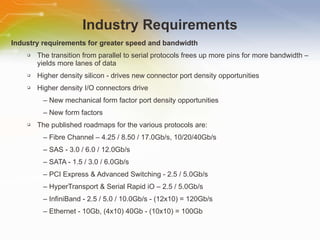 iPass Interconnect System | PPT | Computer Peripherals | Computing