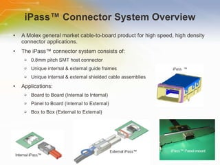 iPass Interconnect System | PPT