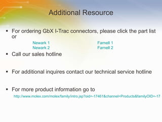 GbX I-Trac™ Backplane Connector System | PPT | Computer Peripherals ...