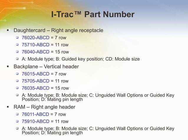 GbX I-Trac™ Backplane Connector System | PPT