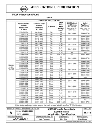 Molex Tooling_Punch and Anvil drawing.pdf